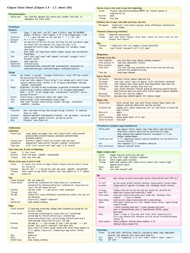 Clojure Cheat Sheet (Clojure 1.4 - 1.7, Sheet v34) : Documentation | PDF | Anonymous Function ...