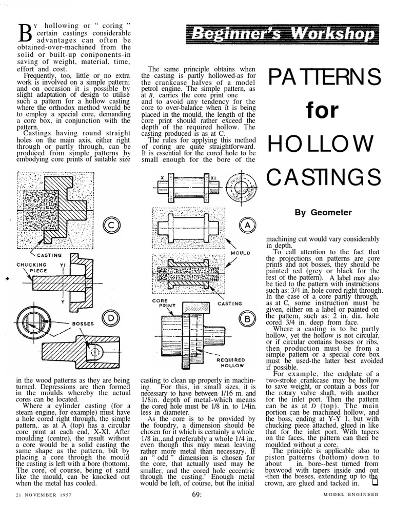 Hollow Casting Techniques Guide | PDF | Foundry | Casting (Metalworking)