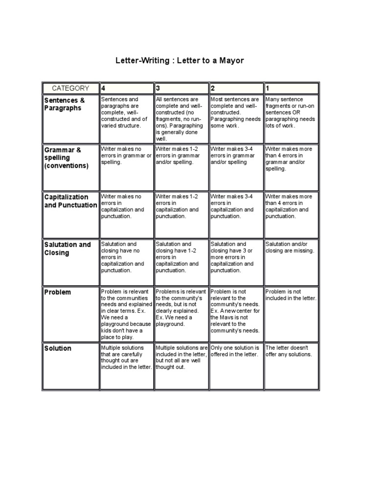 Letter Rubric | PDF | Language Arts & Discipline