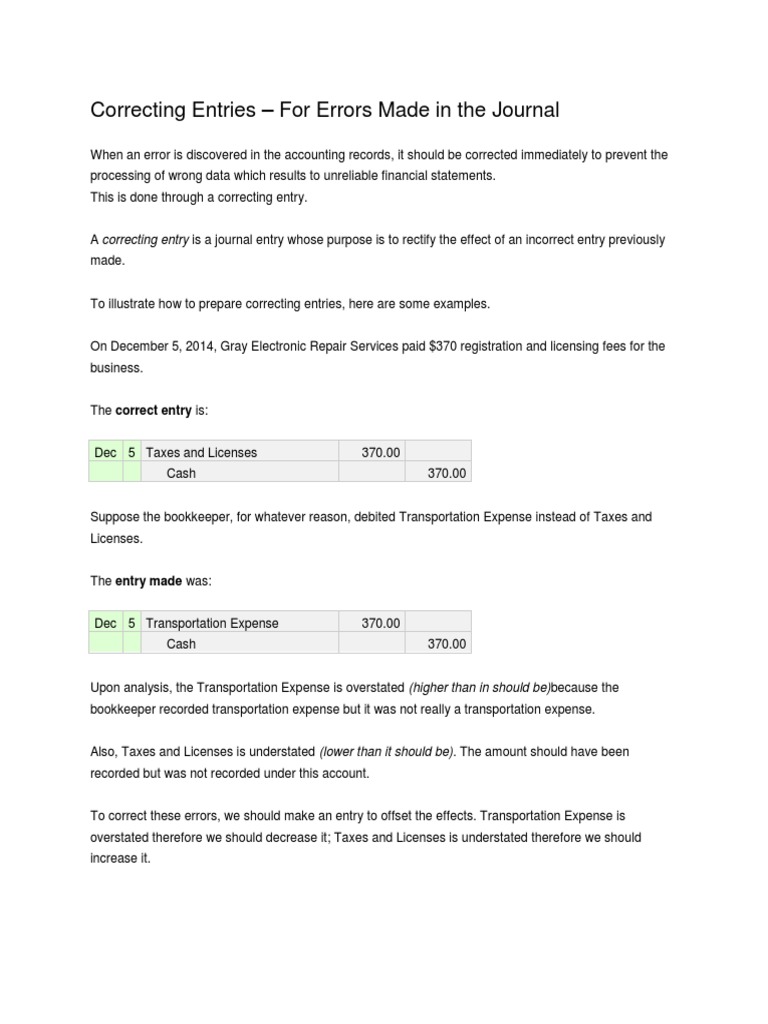 8 Correcting Entries | PDF | Debits And Credits | Bookkeeping