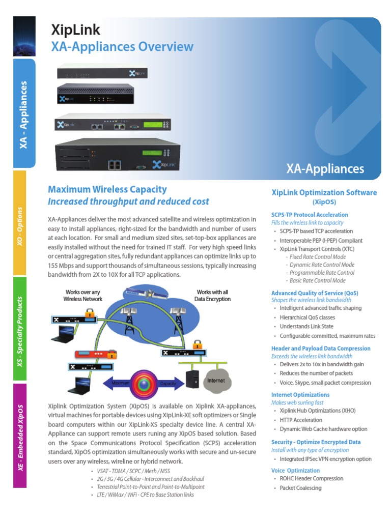 Xiplink: Xa-Appliances Overview | PDF | Virtual Private Network ...