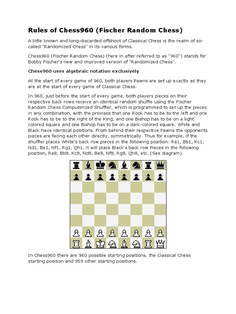 Rules of Chess960 (Fischer Random Chess) : Chess960 Uses Algebraic Notation Exclusively | PDF ...