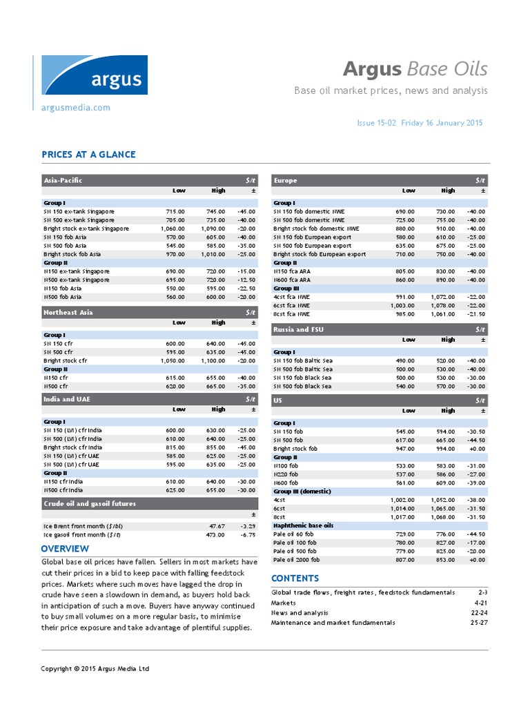 Argus Base Oils | Price Of Oil | Arbitrage