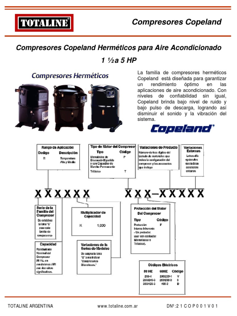 Copeland | PDF | Cantidades fisicas | Ingeniería de Edificación