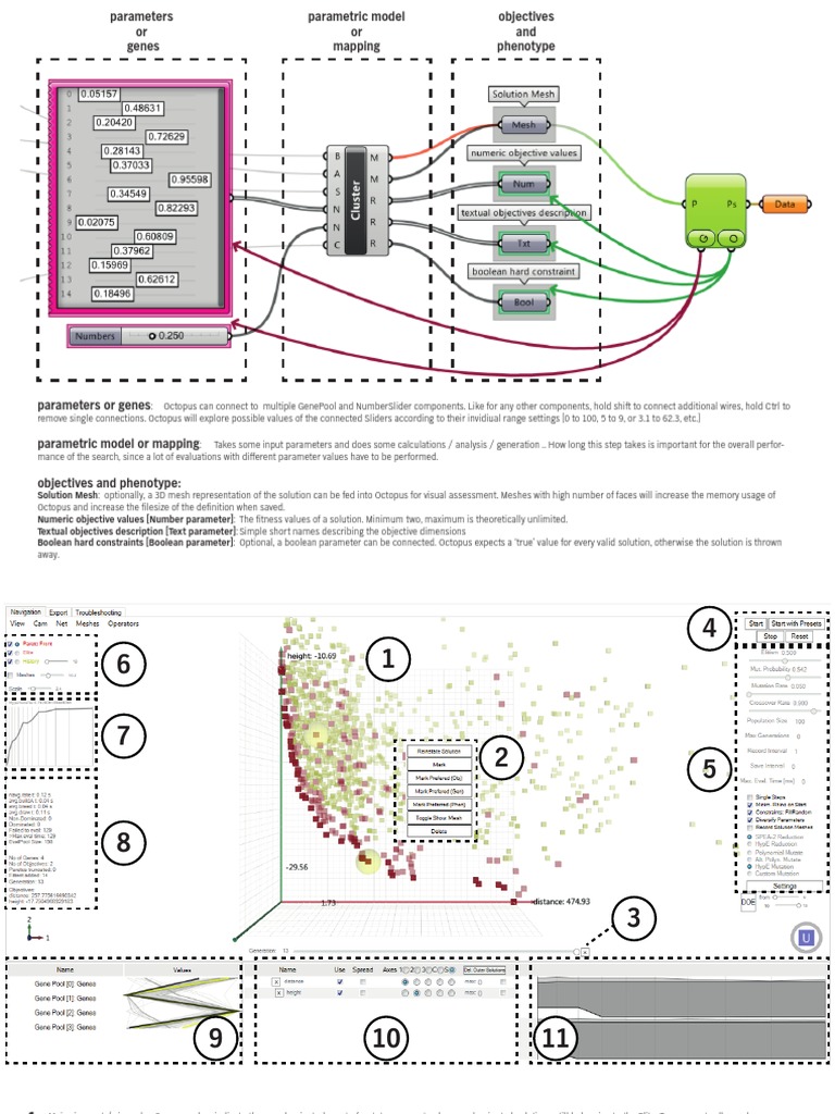 Visualizing the Evolutionary Multi-Objective Optimization Process of an ...
