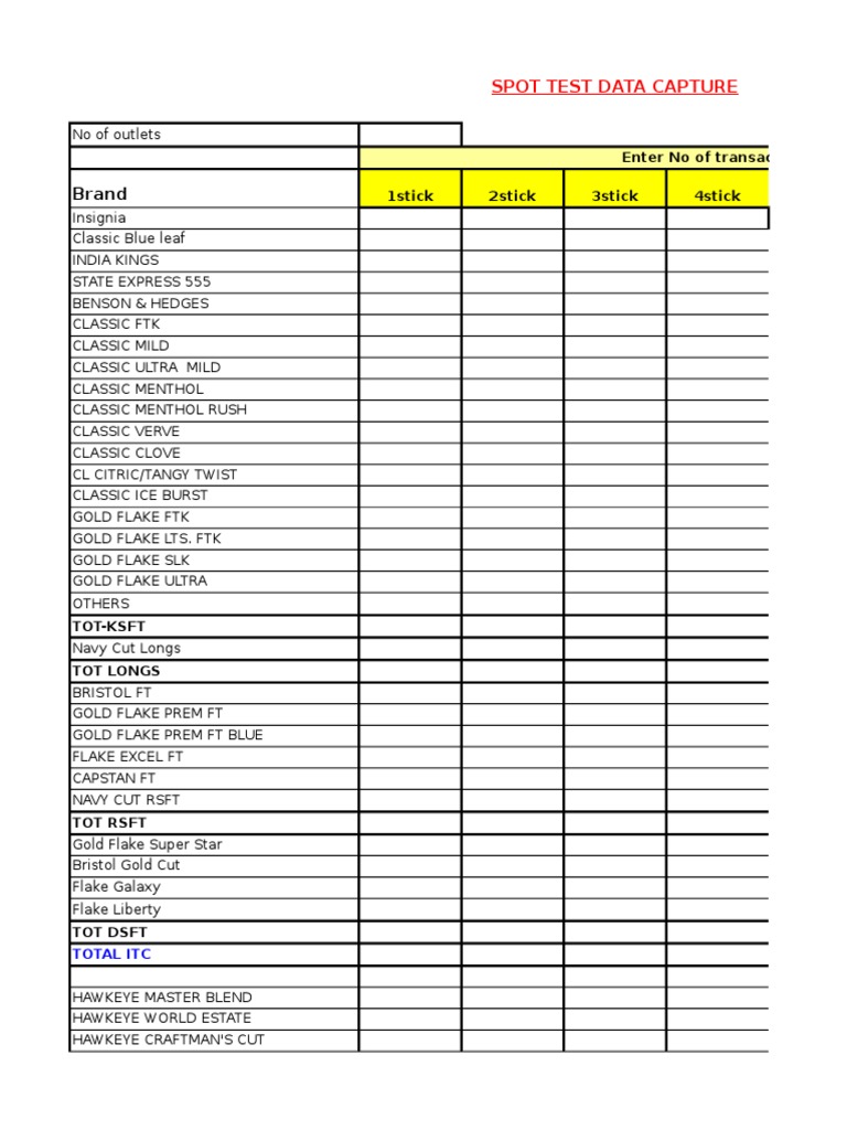 Spot Test Format | PDF | Home & Garden | Technology & Engineering