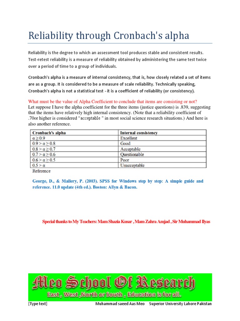 Cronbach’s alpha