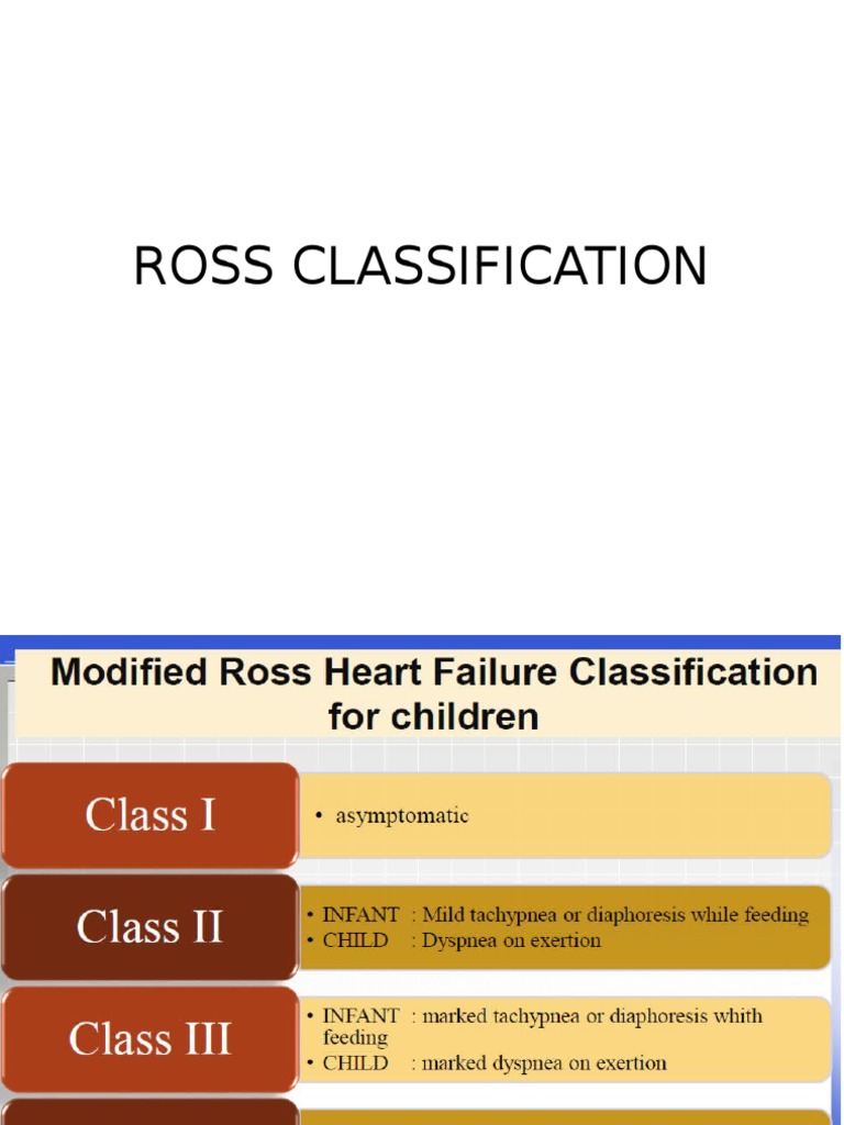 Ross Classification | PDF