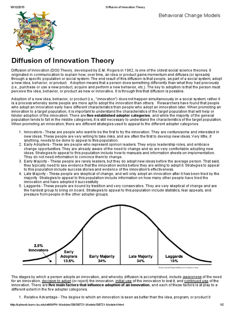 Diffusion of Innovation Theory | PDF | Innovation | Public Health