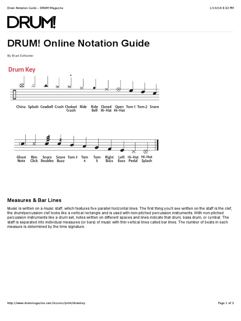 Drum Notation Guide - DRUM! Magazine | PDF | Drum Kit | Musical Notation
