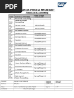 SAP - Standard Operating Procedure - Flow Chart | PDF | Invoice | Economies