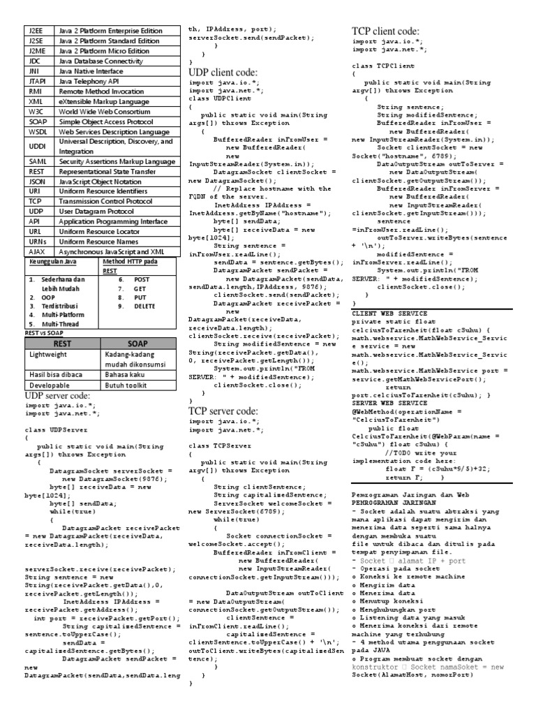 Rangkuman UAS Assembly | PDF