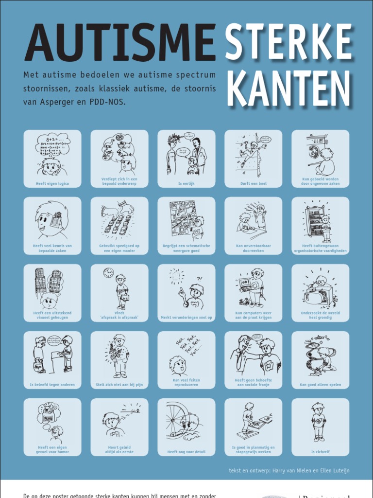 Poster Autisme Sterke Kanten