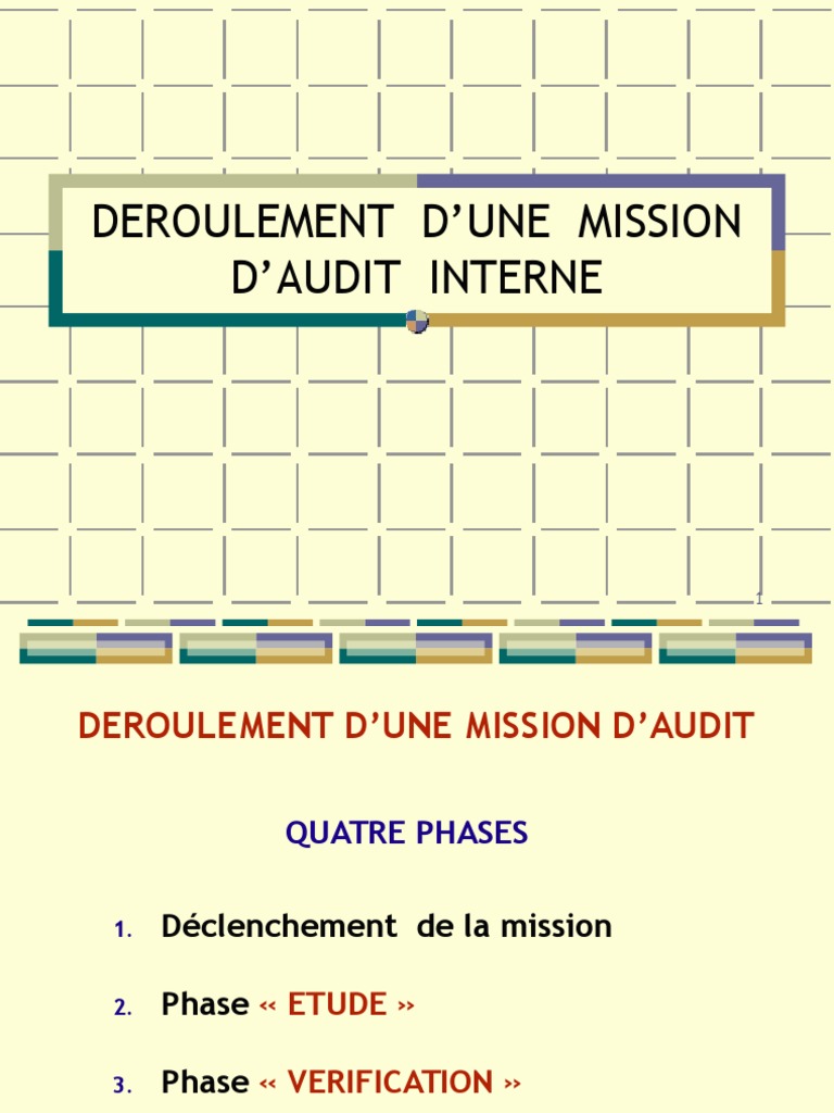 Phases d'une mission d'audit interne | PDF | Contrôle interne | Audit interne