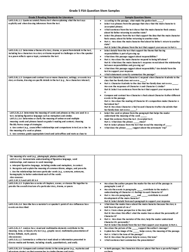 Grade 5 FSA Question Stems Guide | PDF | Narration | Narrative