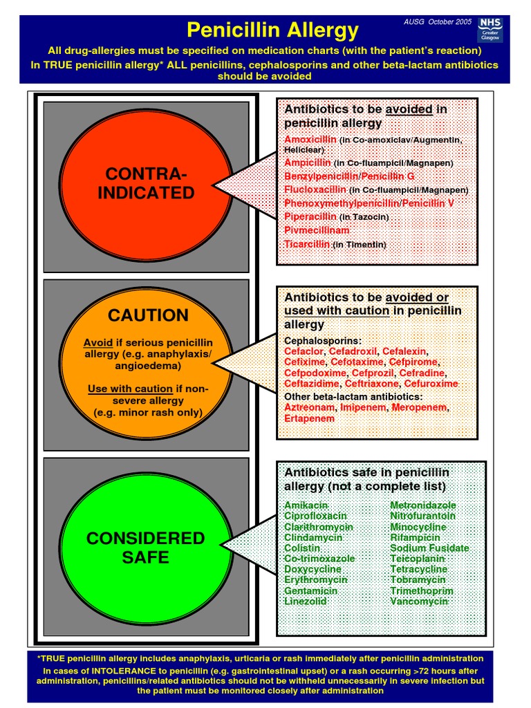 Penicillin Allergy Guidelines for Antibiotics | PDF | Wellness