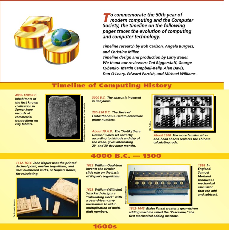 Timeline of Computering History | PDF | Travel | History