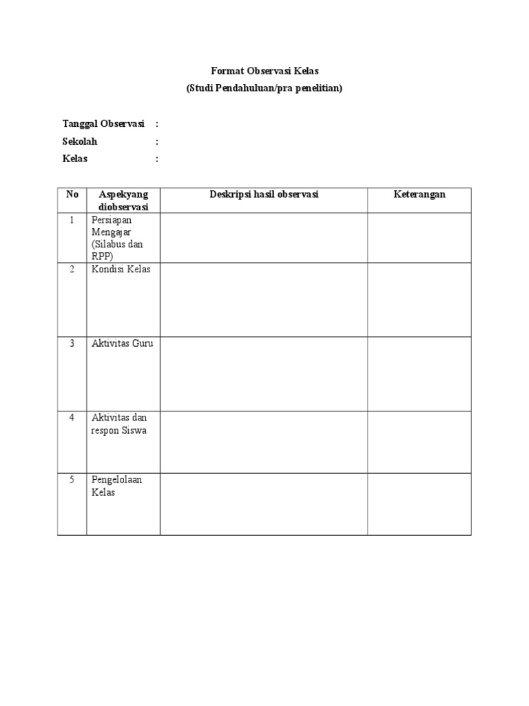 Format Observasi Kelas | PDF