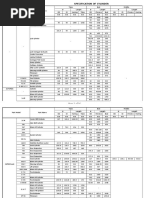 Pipe Spacing Chart | PDF | Dimension | Pipe (Fluid Conveyance)