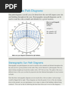 Sun-Path Model for Energy-Saving Design | PDF | Equator | Radius