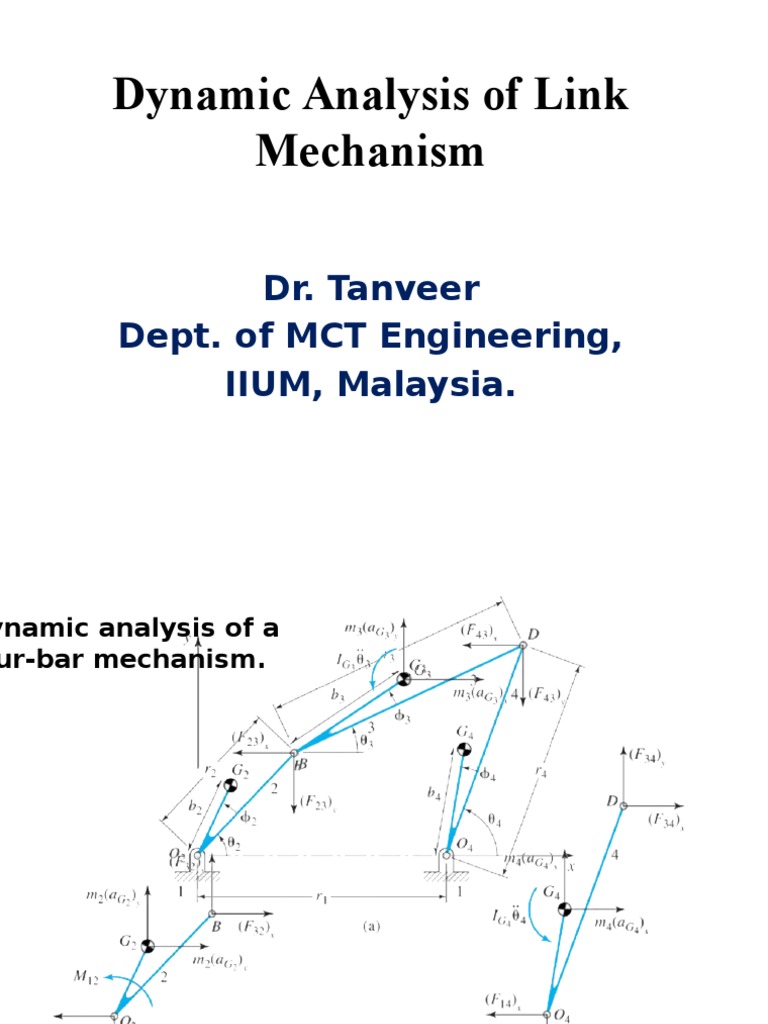 7-Dynamic Force Analysis | PDF | Spacetime | Force