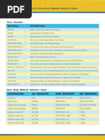 Sample and Injection Quill Catalog | PDF | Pipe (Fluid Conveyance) | Valve