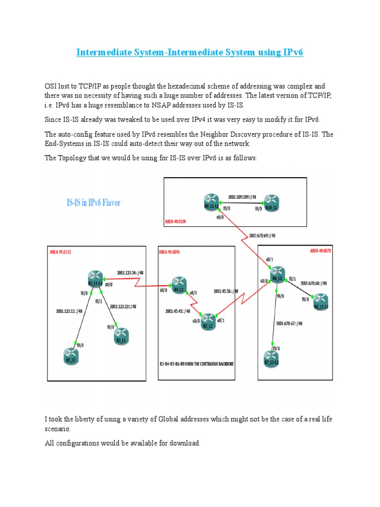 Configuring IS-IS with IPv6 | PDF