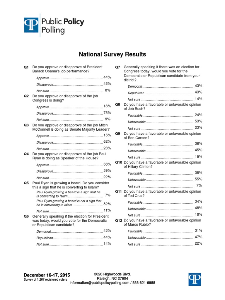 Public Policy Polling National Poll | PDF | Barack Obama | Bernie Sanders