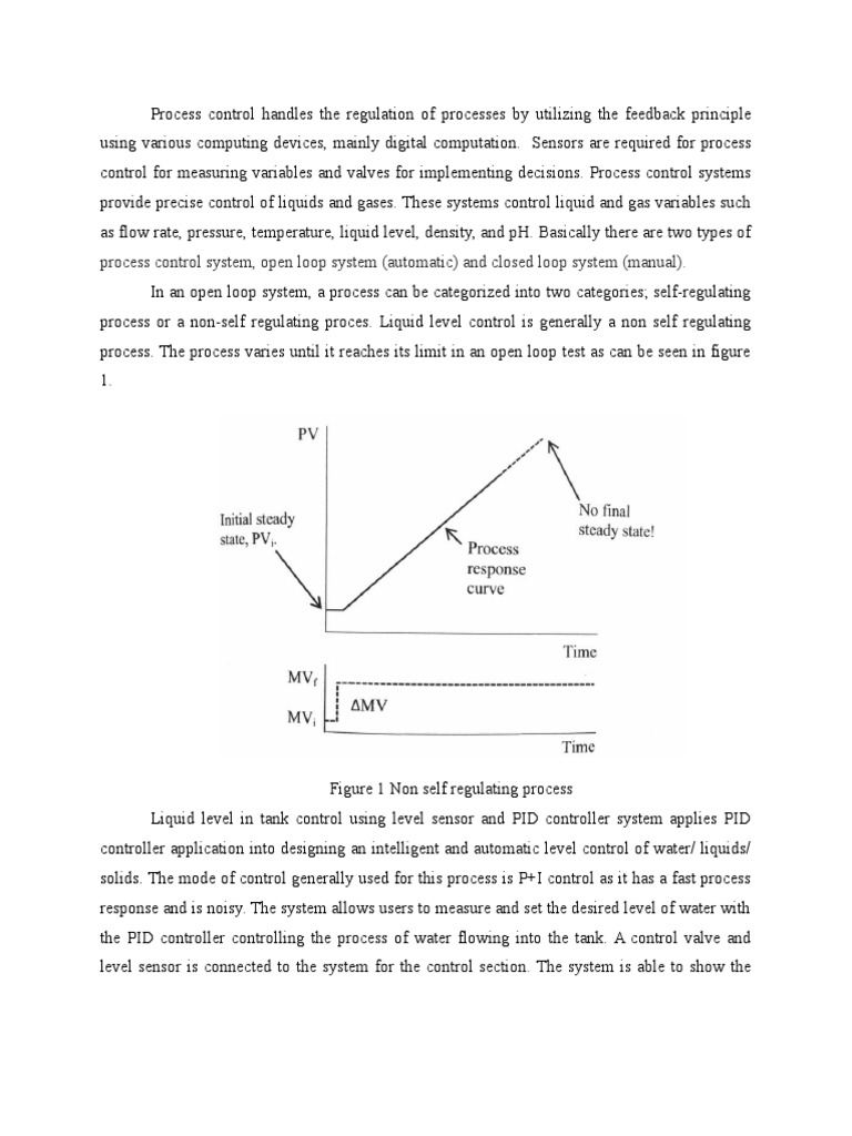 Liquid Level Control Using a PID Controller: A Process for ...