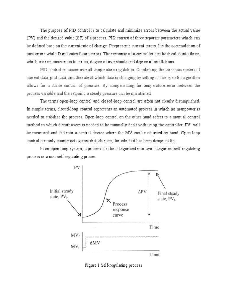 Understanding PID Control in Automation | PDF | Teaching Methods & Materials | Computers