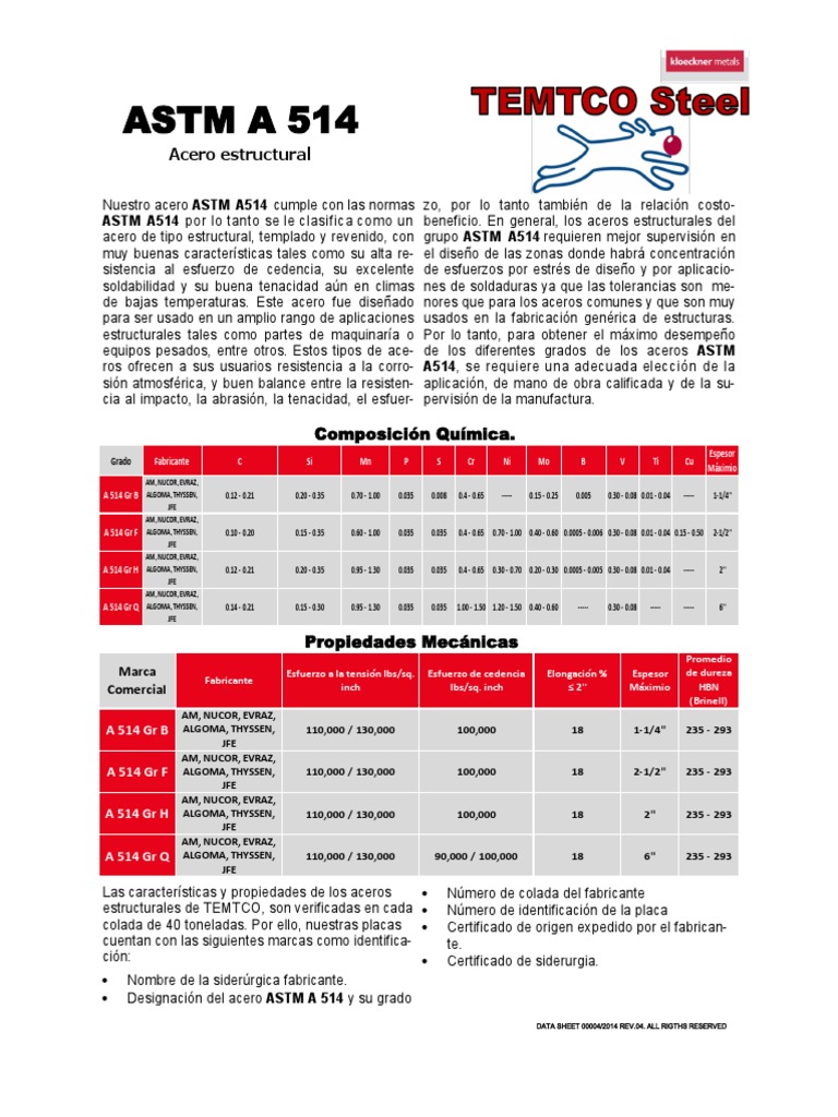 Acero ASTM A514: Características y Usos | PDF | Tecnología