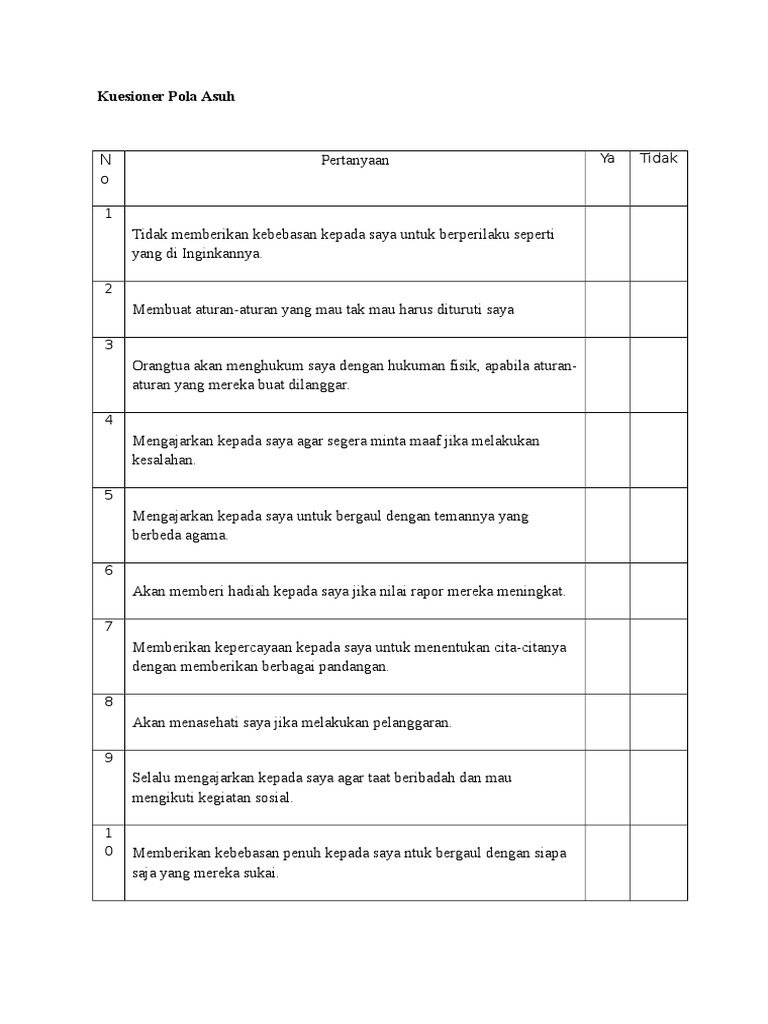 Kuesioner Pola Asuh & Perilaku Merokok | PDF