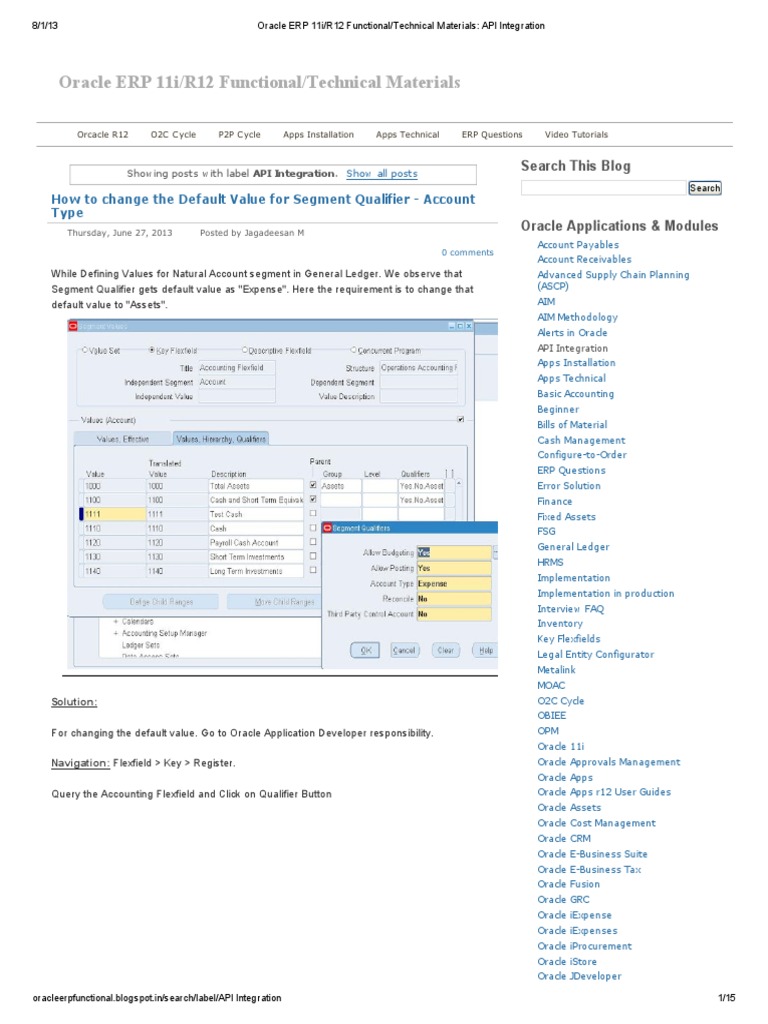 Oracle Erp 11ir12 Functionaltechnical Materials Api Integration Parameter Computer