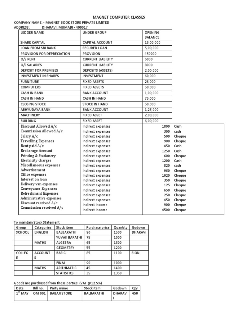 Tally Test No. 2 | PDF | Expense | Banks