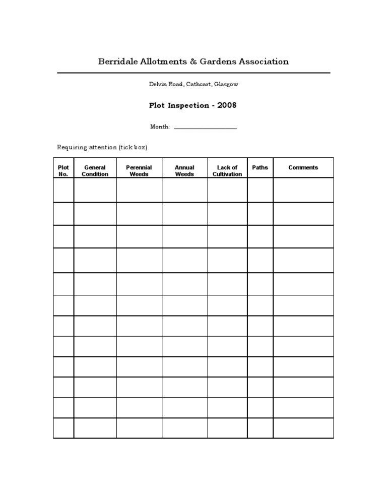 Plot Inspection Sheet | PDF