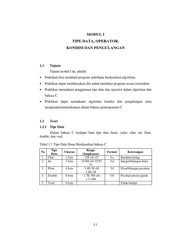 Modul Algoritma & Pemrograman Bahasa C - Tipe Data, Operator, Kondisi ...