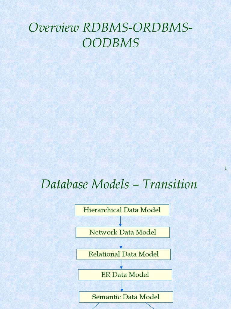 Rdbms Versus Ordbms Versus Oodbms | PDF | Relational Database | Databases