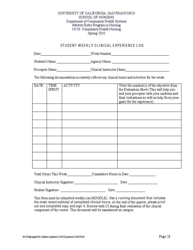 Weekly Clinical Experience Log Template | PDF | Health Care