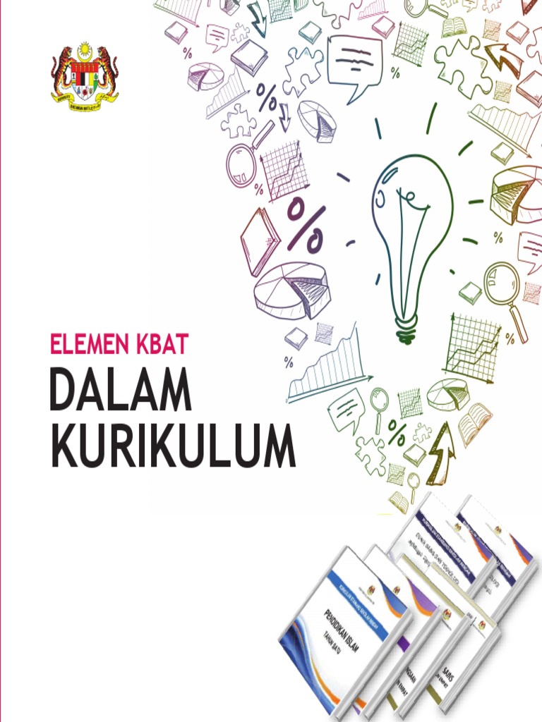 Elemen KBAT Dalam Kurikulum | PDF