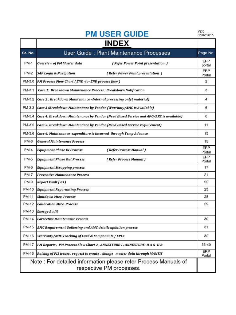 USER GUIDE - PM Module Page Wise Breakup 2.1 | Download Free PDF | Button (Computing) | Icon ...
