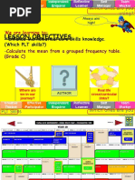 Computation of Minimum Proficiency Level | PDF