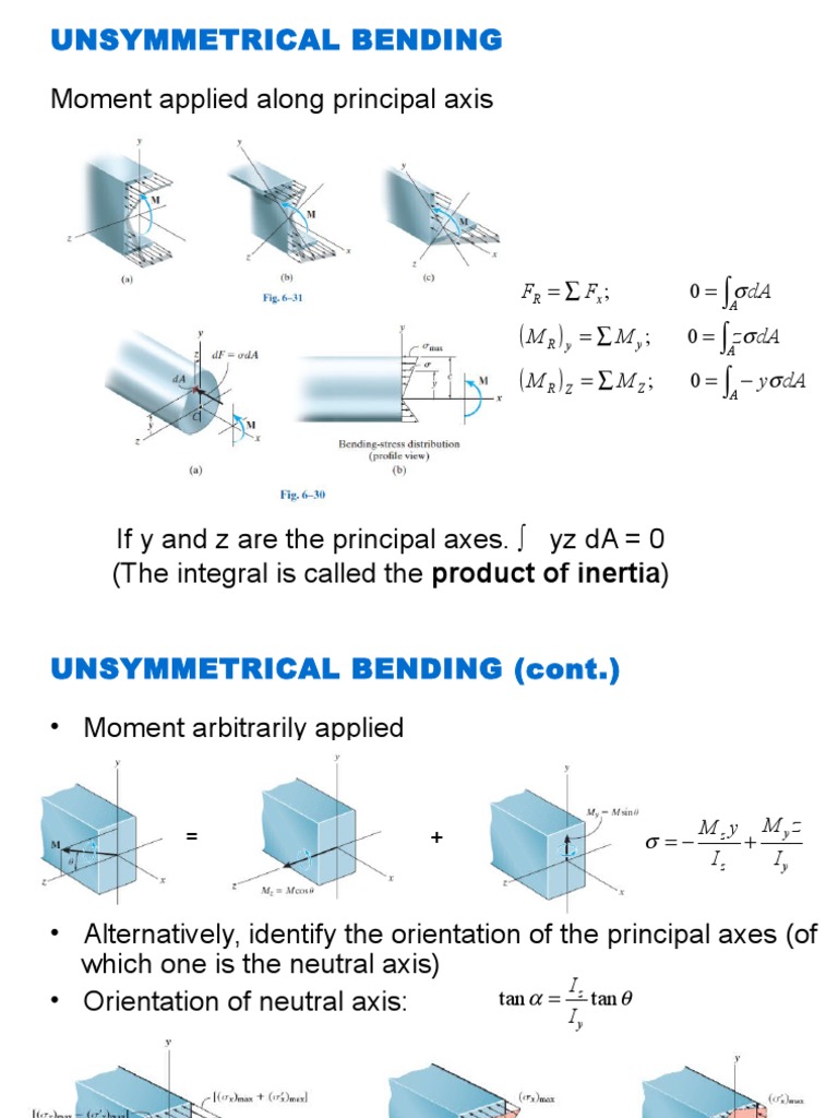 Unsymmetrical Bending Shear Stress Distribution | PDF | Bending | Beam ...