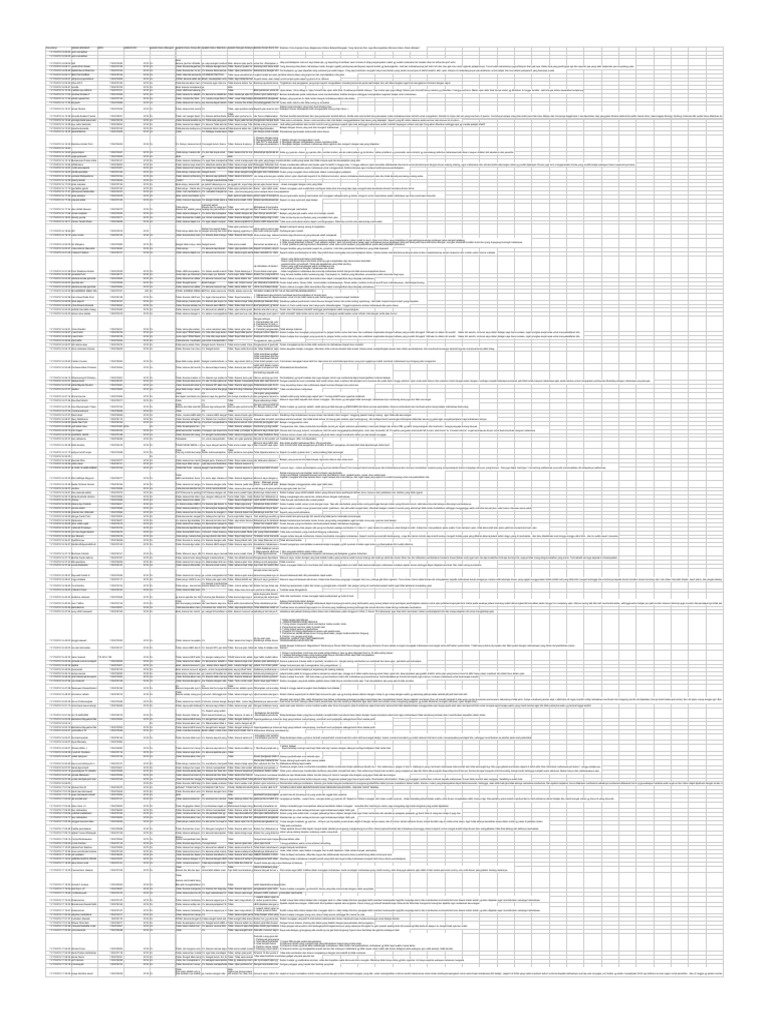 LKLKL | PDF | Kesehatan Holistik