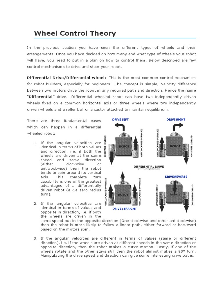Controlling Robot Wheels: A Guide to Differential Drive, Skid Steering ...