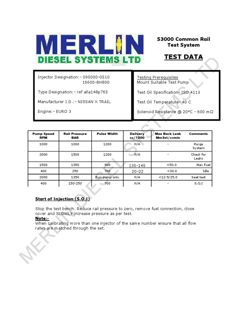 Denso Injector | Fuel Injection | Technology & Engineering