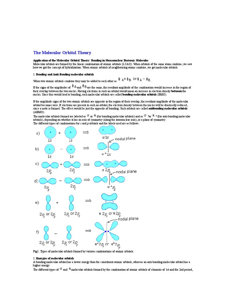 Application of The Molecular Orbital Theory: Bonding in Homonuclear ...