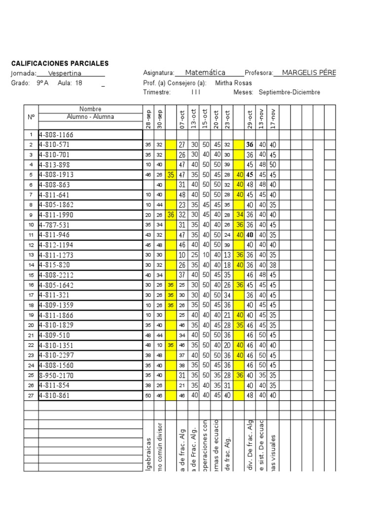 Cuadros de Notas III Trimestre 2015 para Subir A Plat | PDF ...