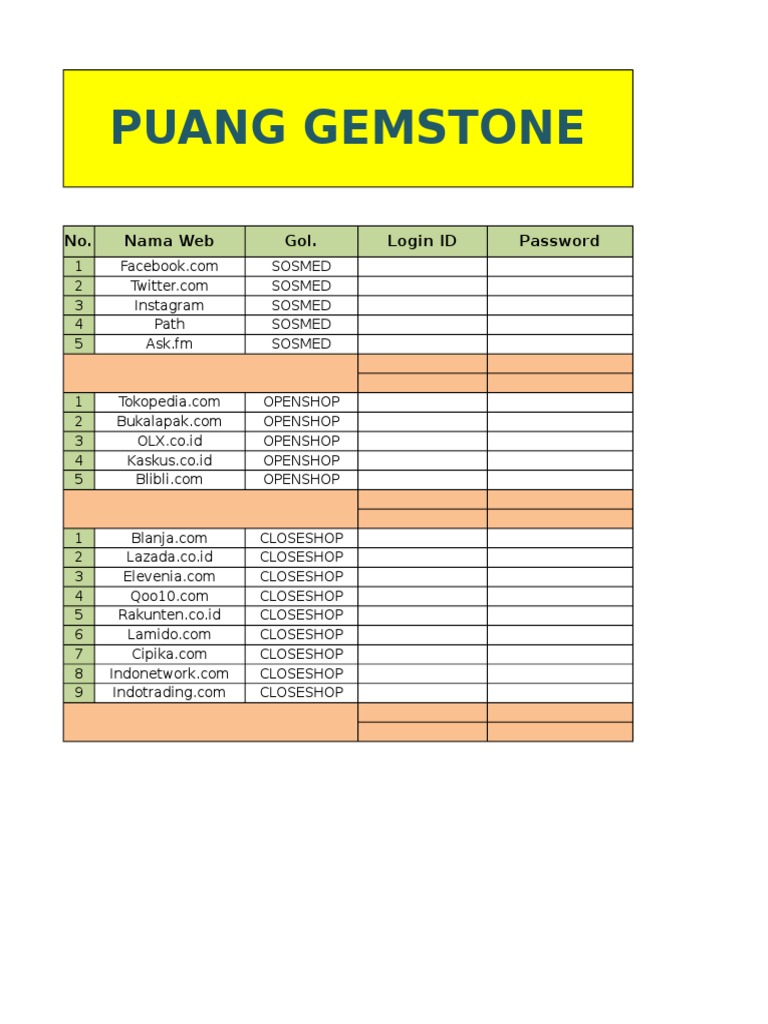 Puang Gemstone: No. Nama Web Gol. Login ID Password | PDF