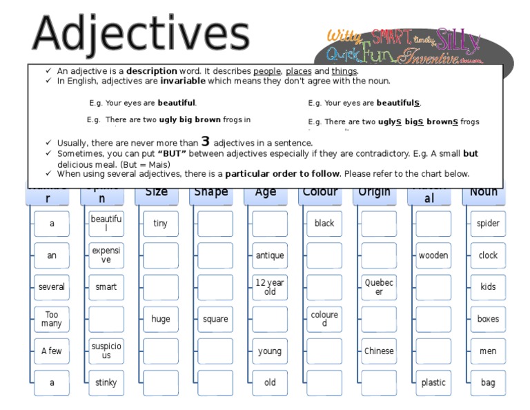 Adjective Order Chart | PDF