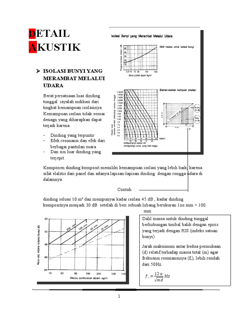 Detail Akustik 1 | PDF